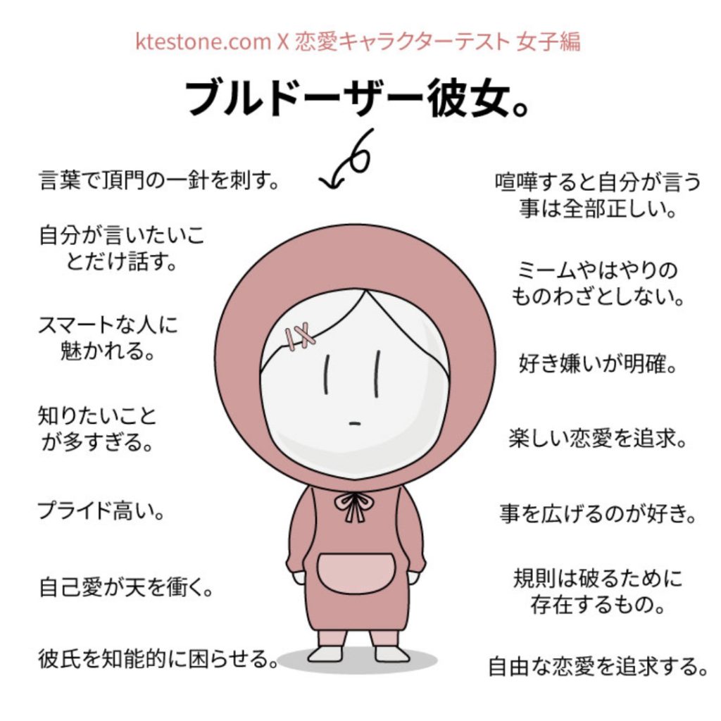 【2023年流行】今本当に熱い！次に来る恋愛キャラクター診断 | 韓国情報メディア llyouth（トゥーユース）
